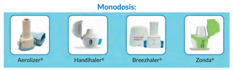 TERAPIA INHALADA: INHALADORES DE POLVO SECO - Portal SEAIC